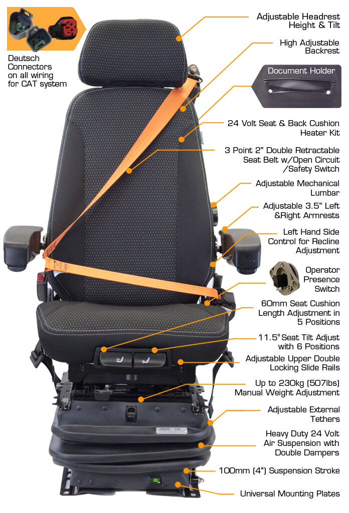 J978CH3 CAT Caterpillar Haul Truck Seat